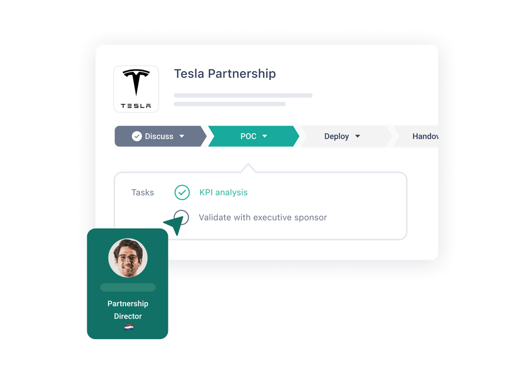 Collaborative innovation management | bloomflow
